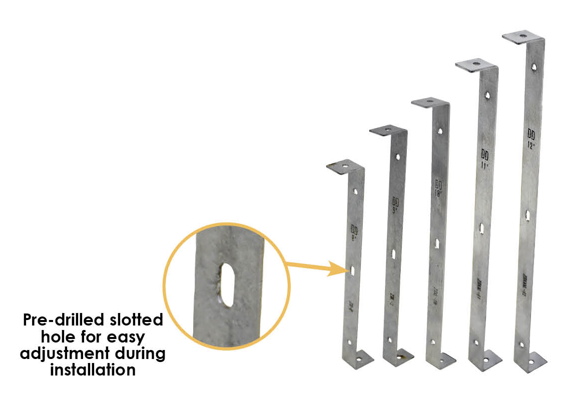 Nail Plates and Hangers – Duro Dyne Canada Inc.